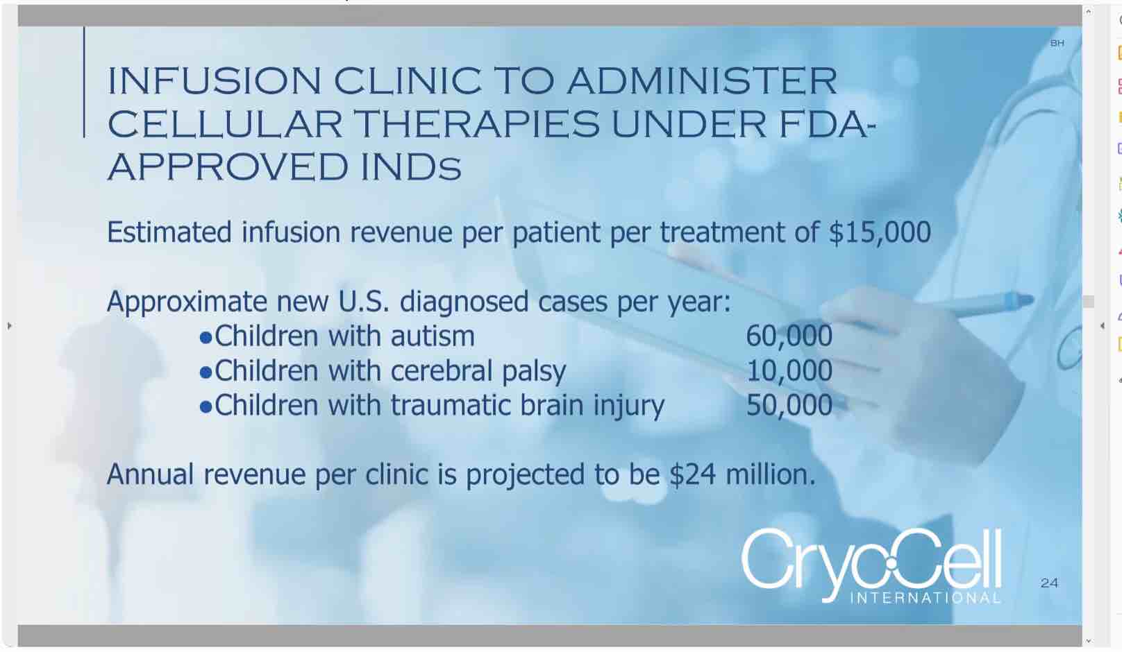 Given their legal conflict, will Cryo-Cell & Duke still turn to donor ...